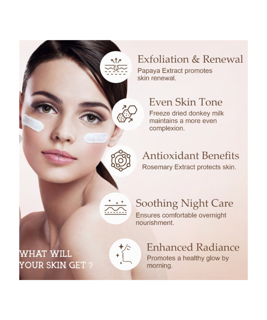 Luxury Freeze Dried Donkey Milk Fairness Cream by Dolphin IBA